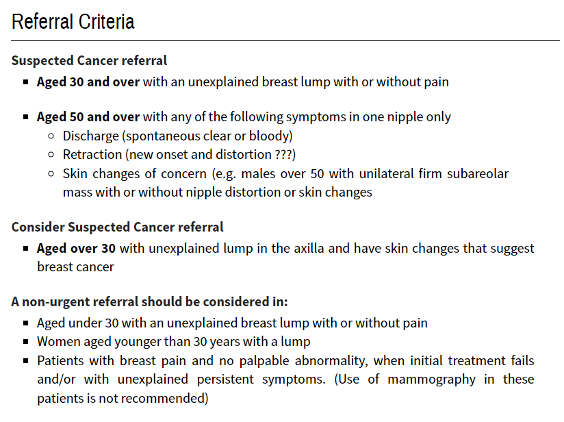 GP Consultation Aid--Compendium of Guidelines