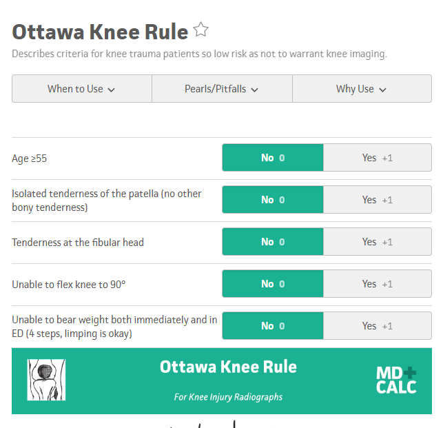 GP Consultation Aid--Compendium of Guidelines